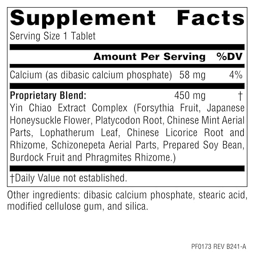Chinese herbal remedy for seasonal health
