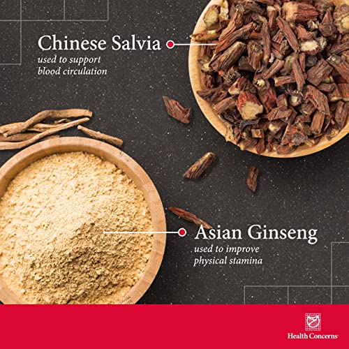 Chinese herbal support after childbirth