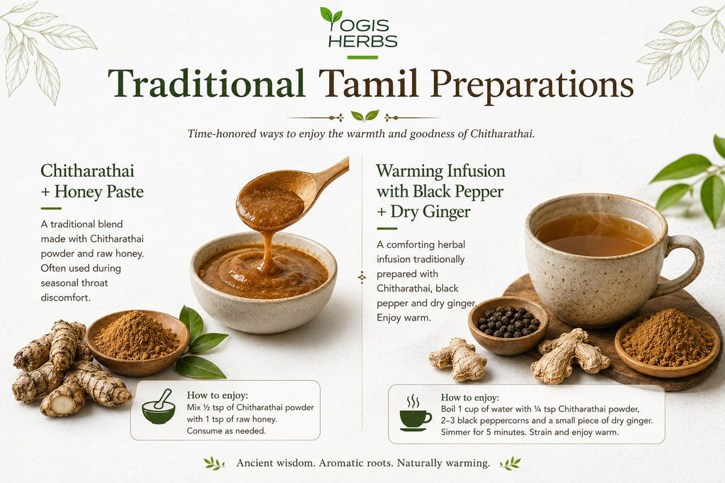 Chitharathai powder for soothing tea