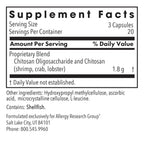 Chitosan oligosaccharide for weight loss