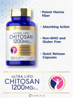 Chitosan supplement for weight management