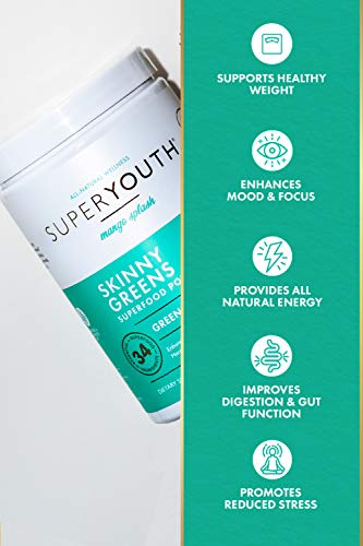 Chlorella and spirulina blend benefits