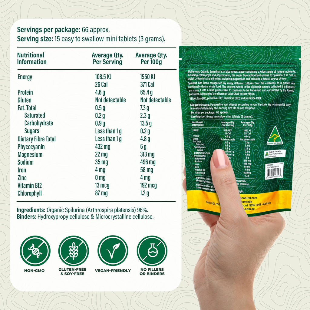 Chlorella and spirulina for healthy living