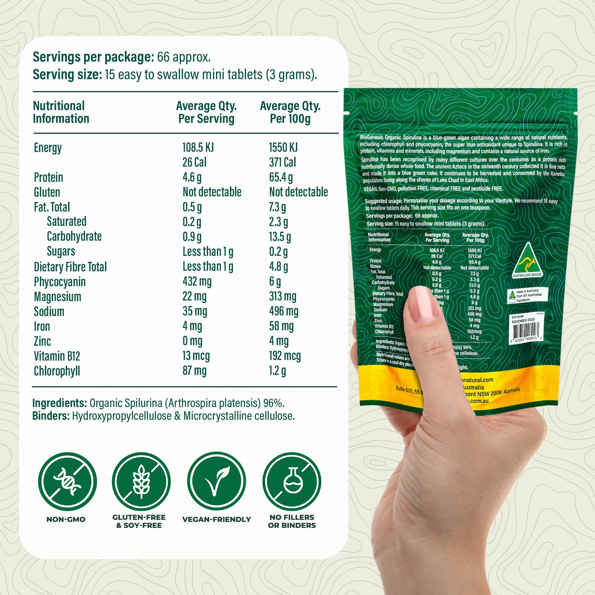 Chlorella and spirulina for healthy living