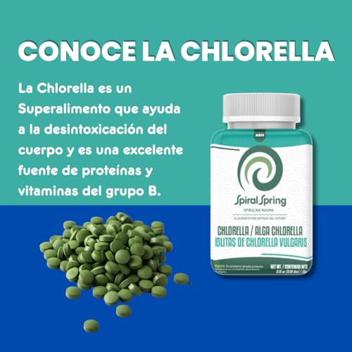 chlorella and spirulina for vitality