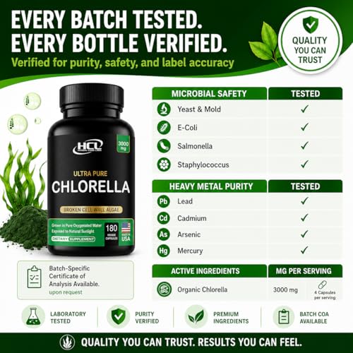 chlorella and spirulina health benefits