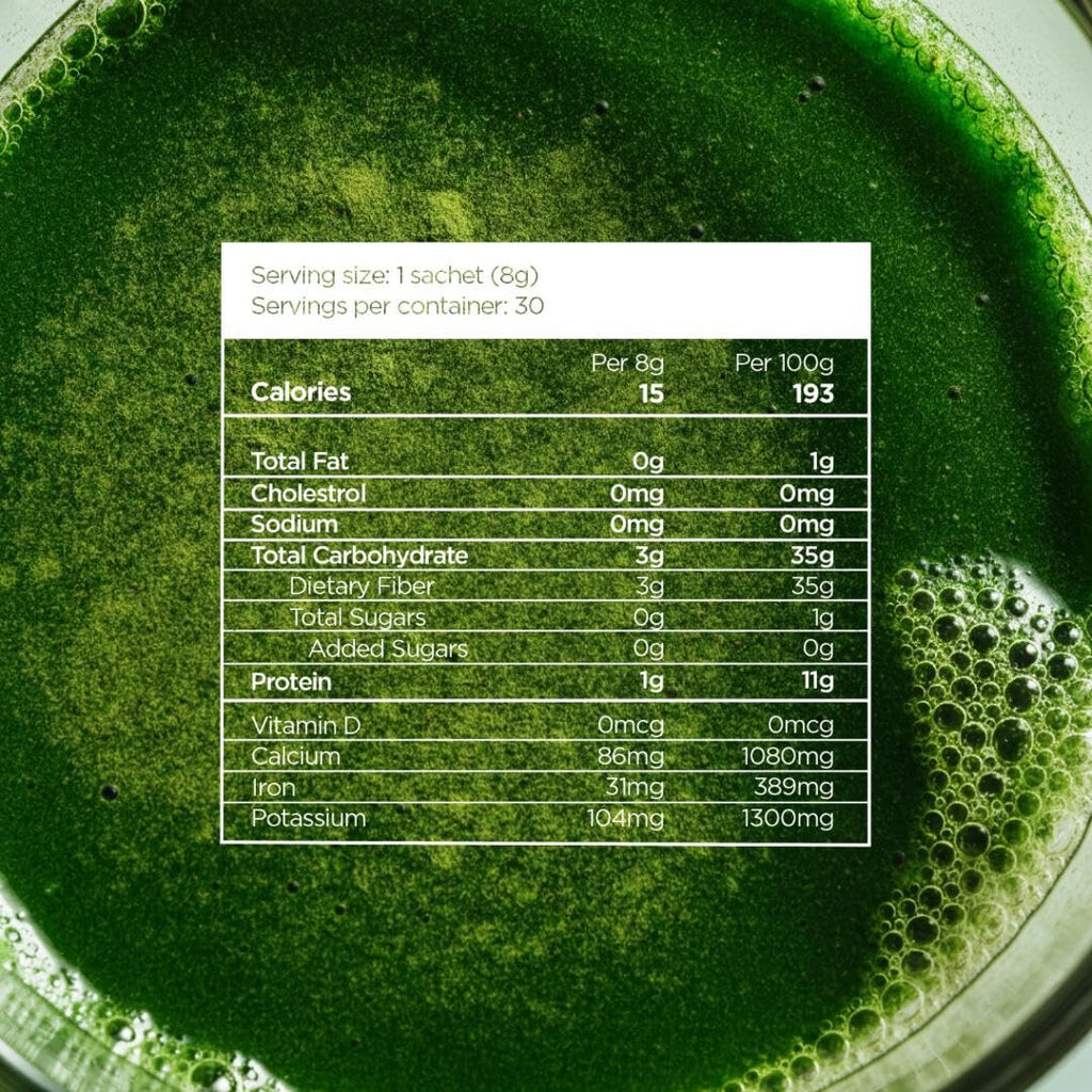 Chlorella and spirulina health benefits