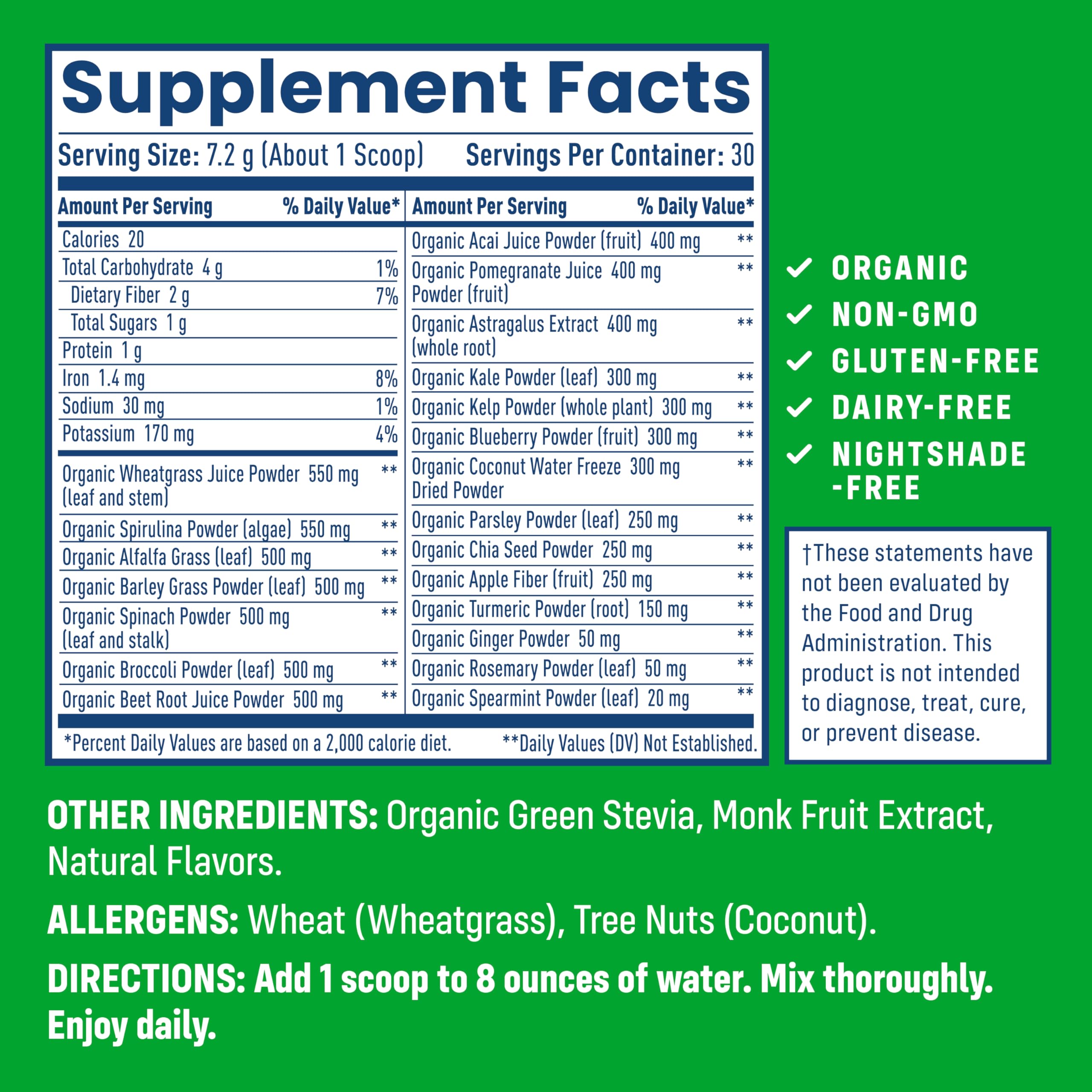 Chlorella and spirulina health benefits