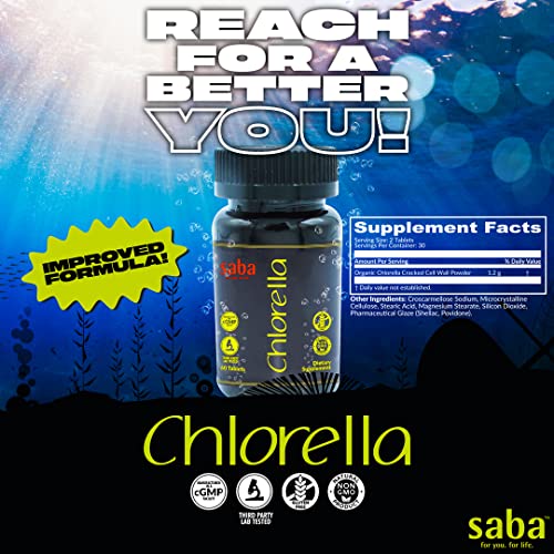 chlorella and spirulina health benefits