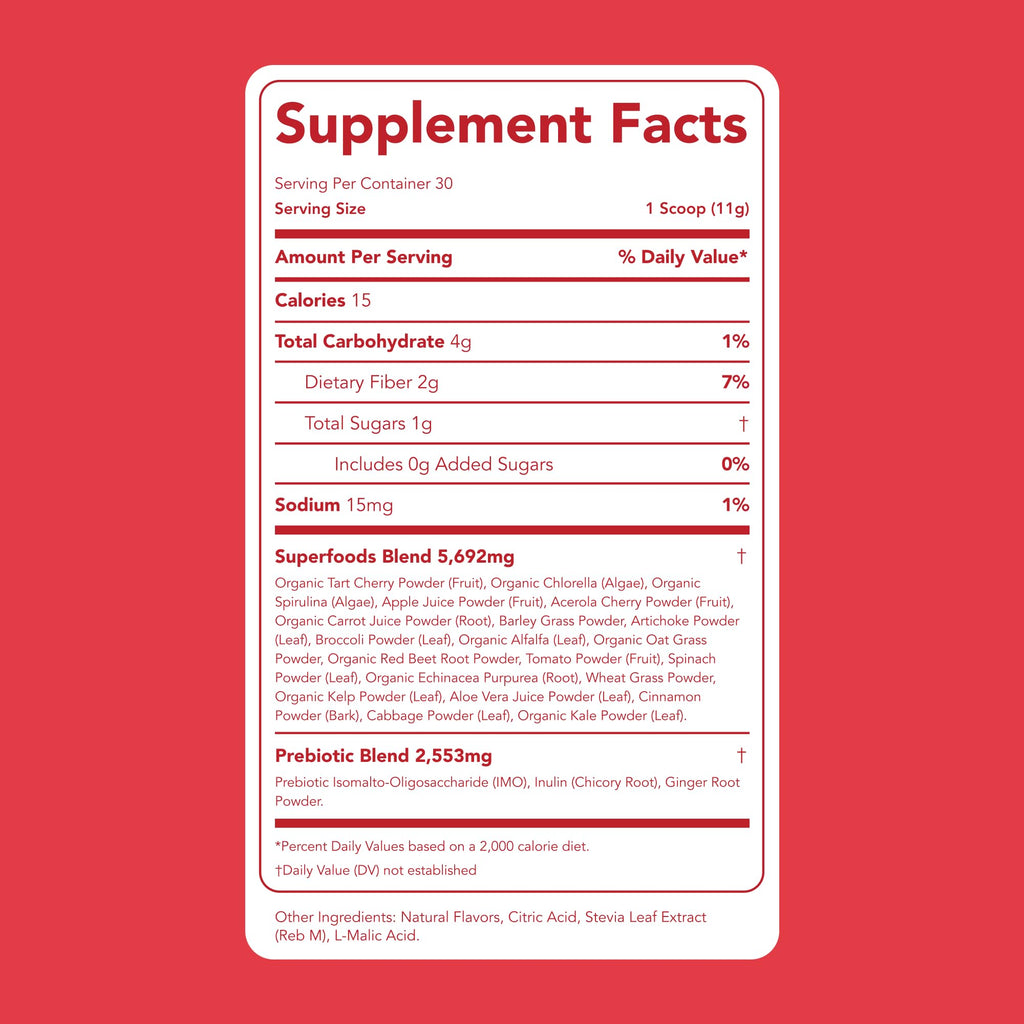 Chlorella and spirulina nutritional support