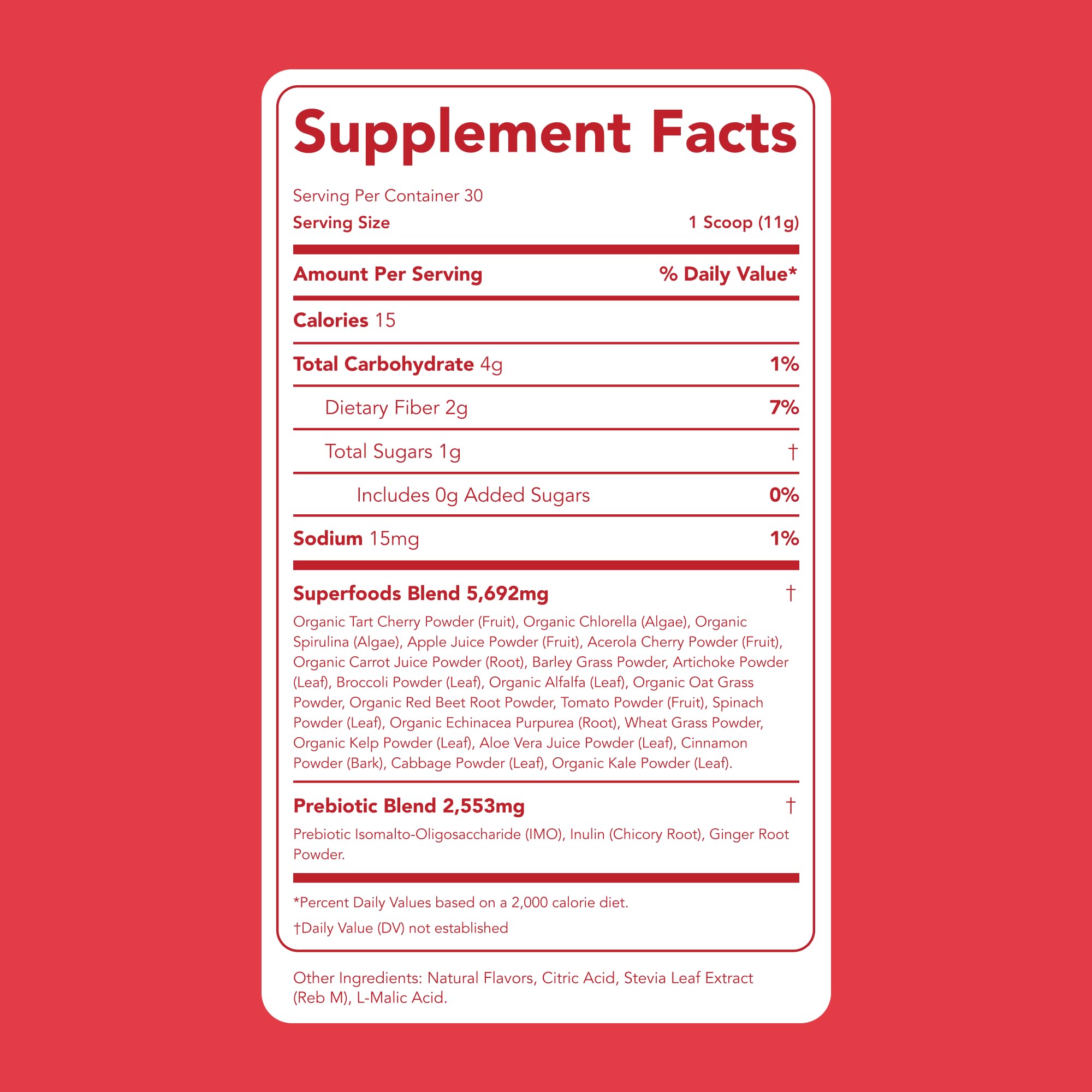 Chlorella and spirulina nutritional support