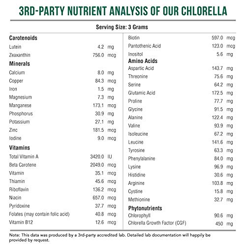 chlorella benefits for mental clarity