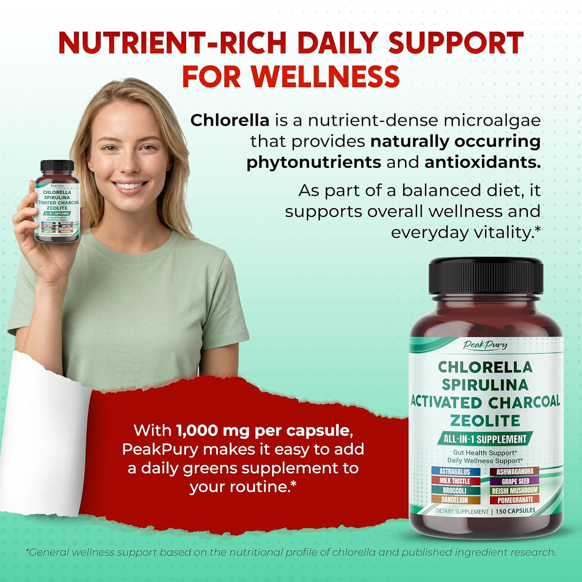 Chlorella capsules for daily wellness