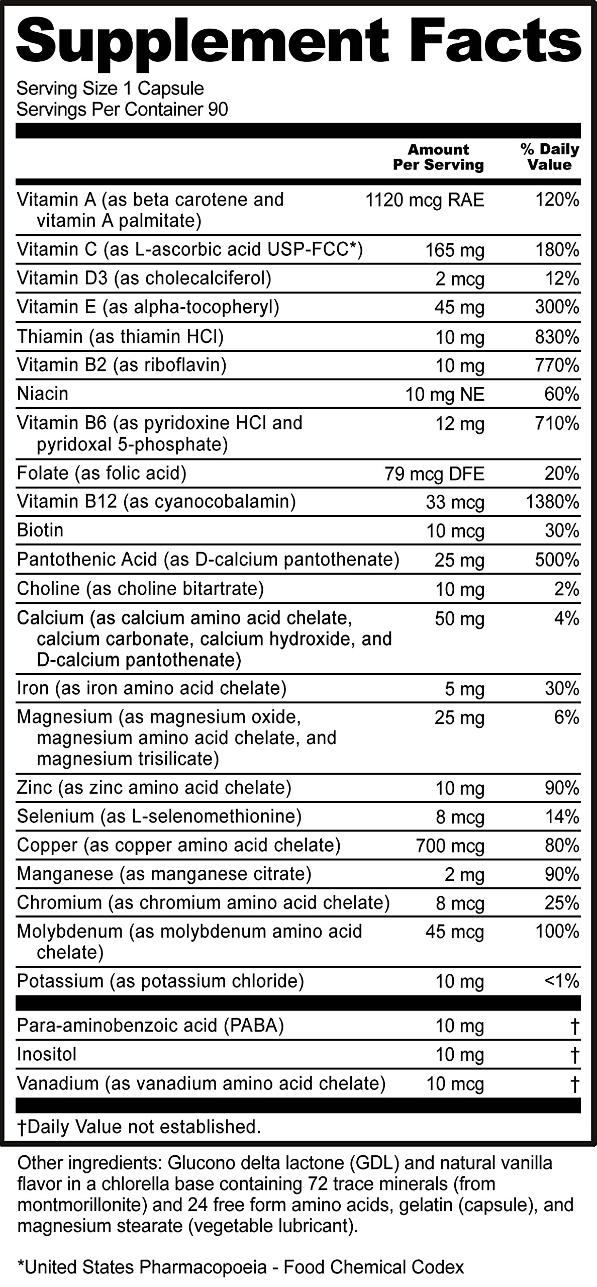 Chlorella enriched multiminerals for vitality