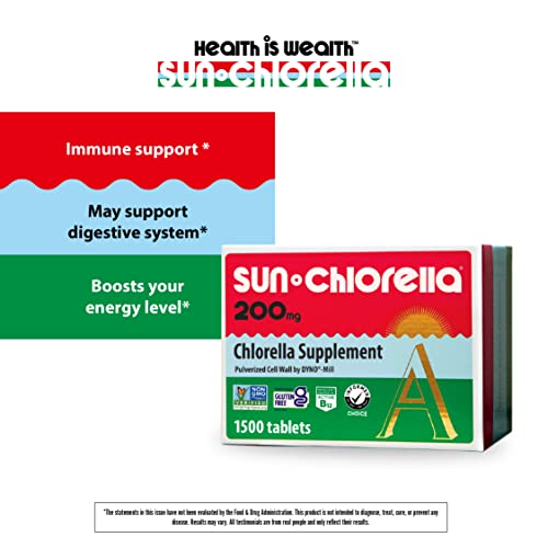 Chlorella for better digestion