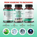Chlorella for immune system support