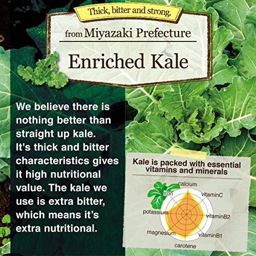 Chlorella for improved digestive health