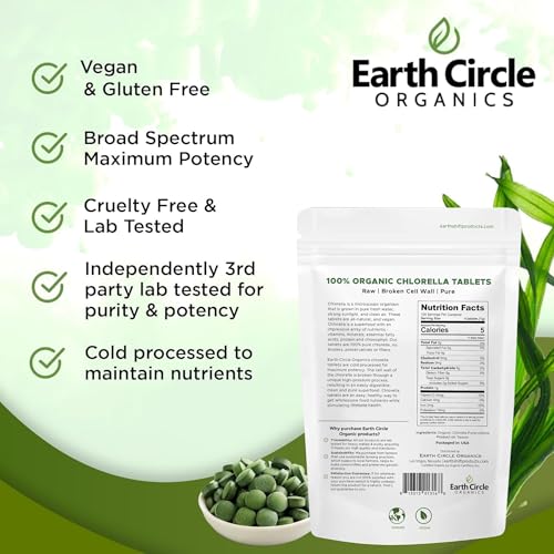 chlorella for skin health benefits