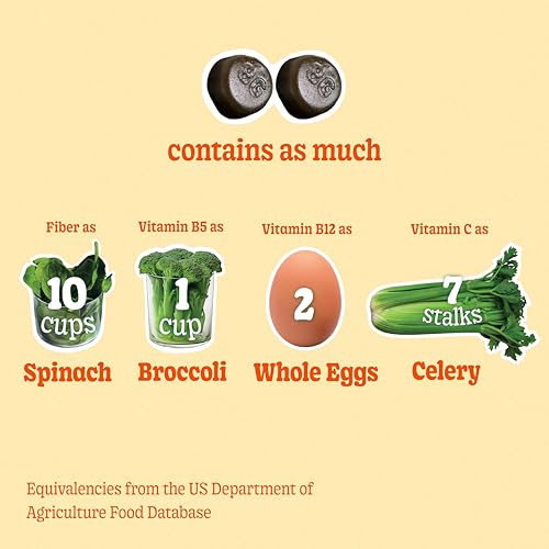 Chlorella gummies for immune support