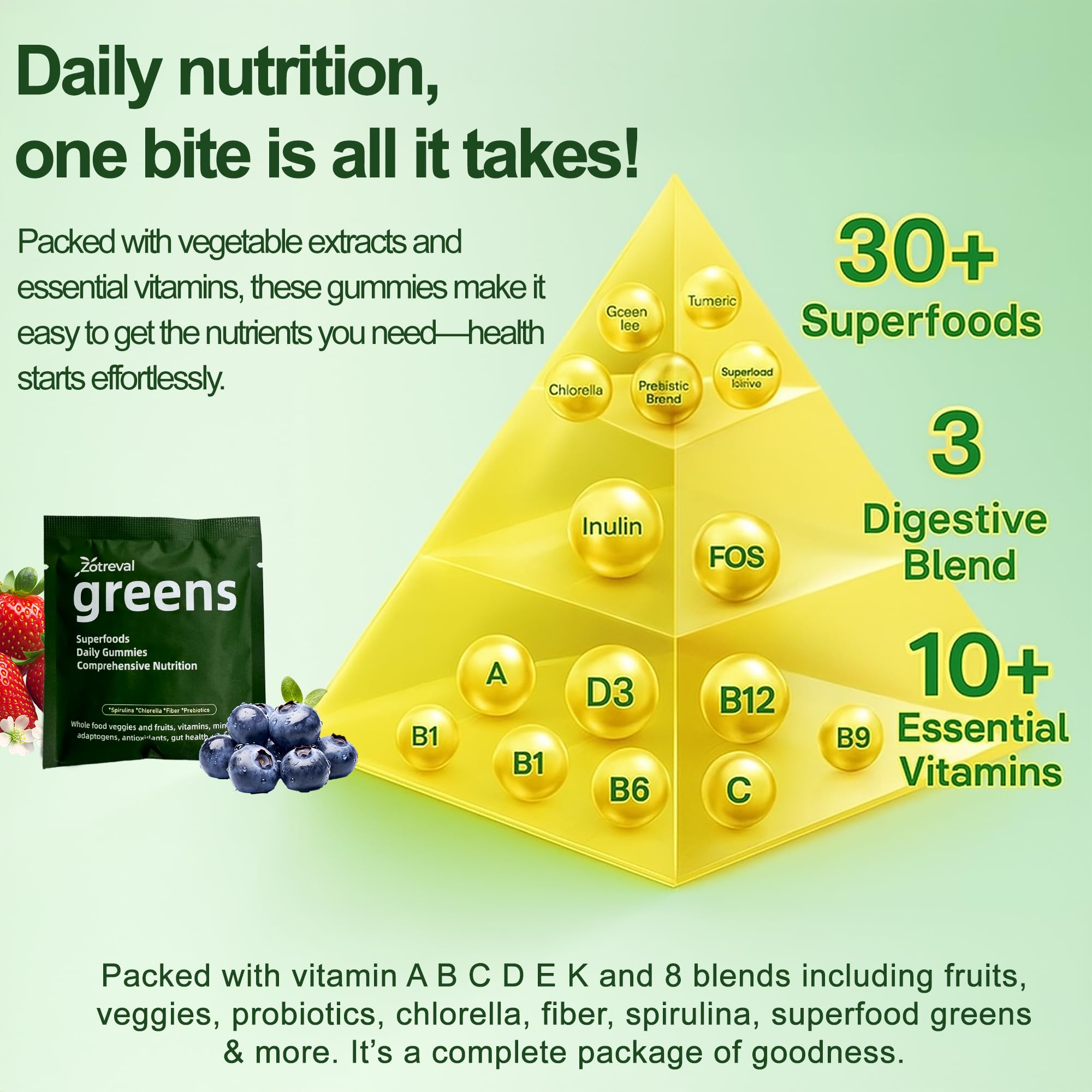 Chlorella plant-based supplement for vitality