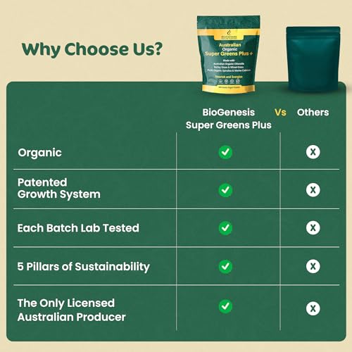 chlorella plant for holistic health