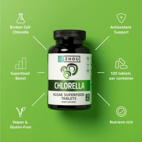 chlorella plant source of chlorophyll