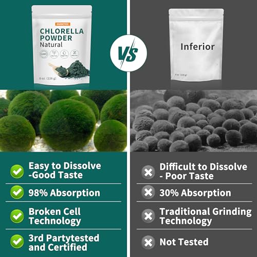 chlorella powder for daily nutrition