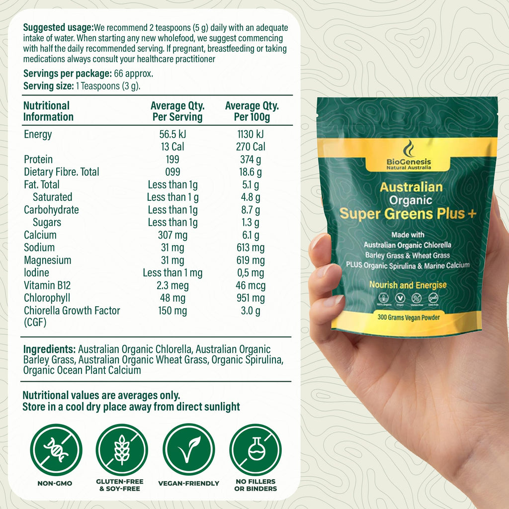 chlorella powder for daily wellness