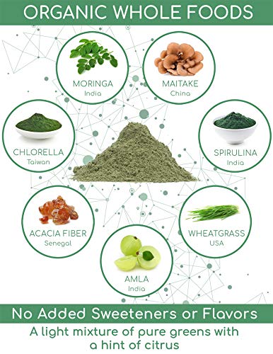chlorella powder for daily wellness