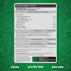 Chlorella powder for detox support