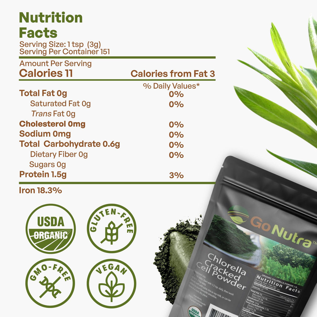 chlorella powder for green smoothies