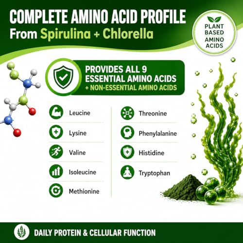 chlorella powder for immune support