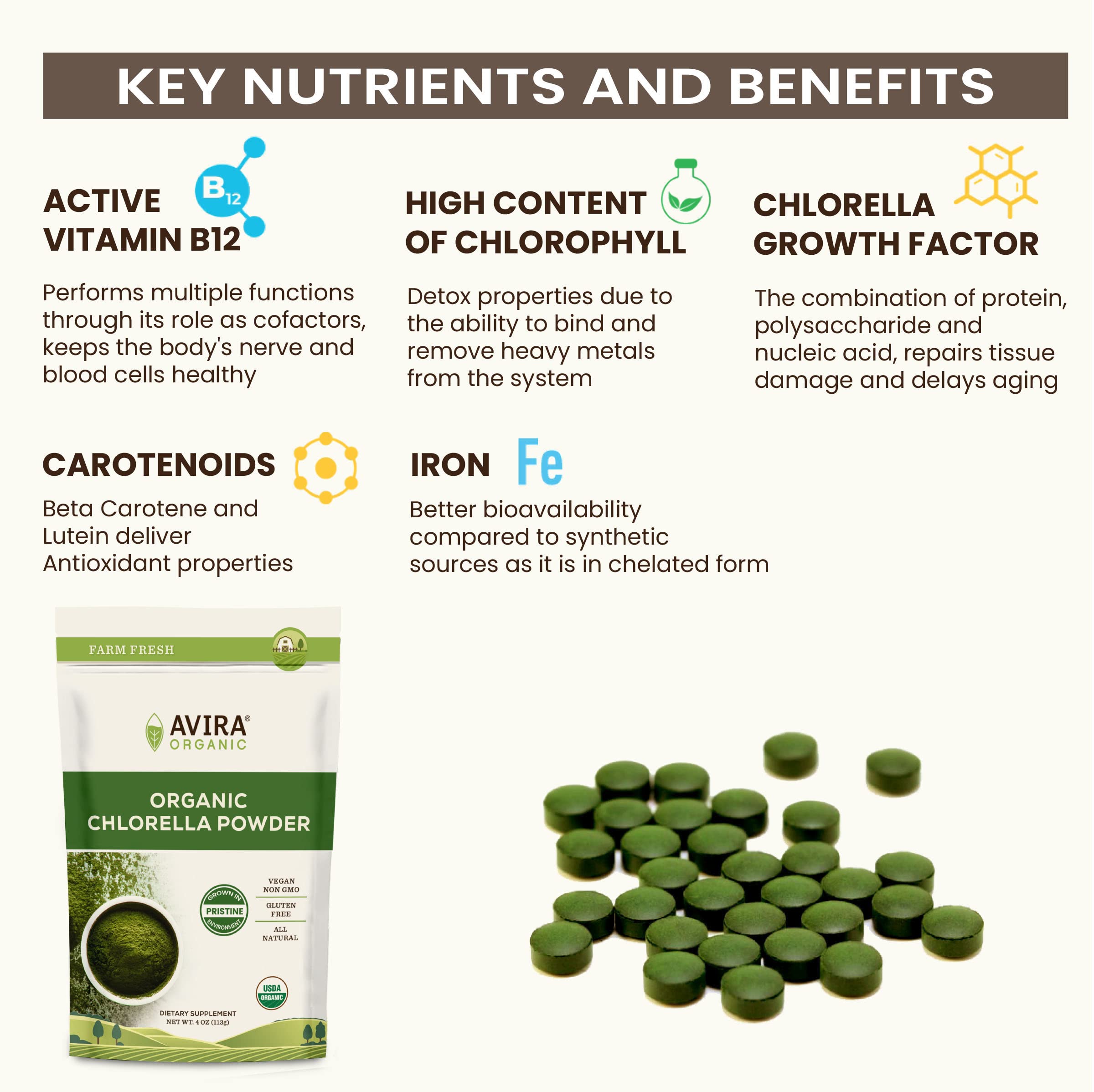 chlorella powder for smoothies and juices