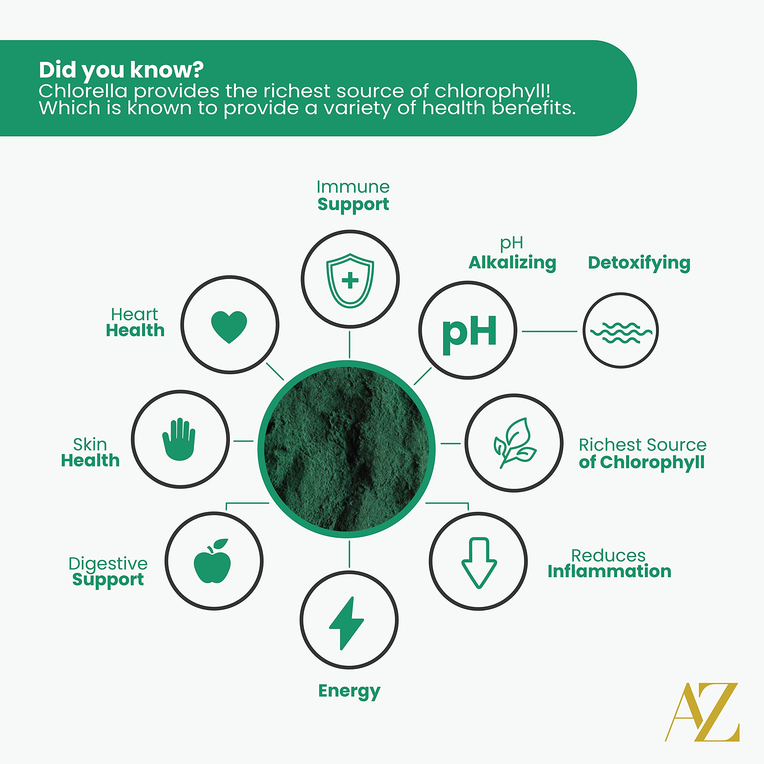 chlorella powder for women's wellness