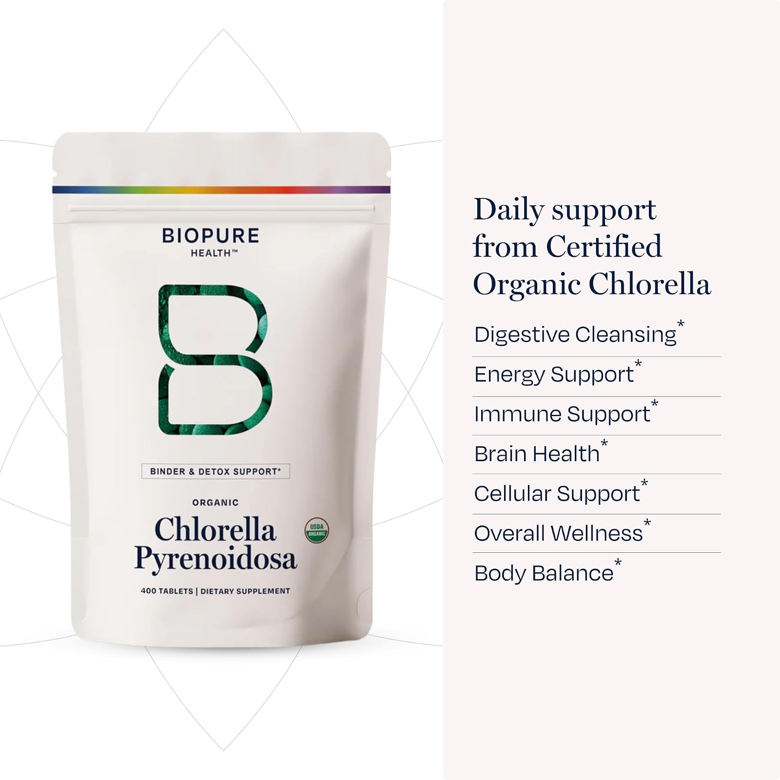 chlorella pyrenoidosa for energy boost