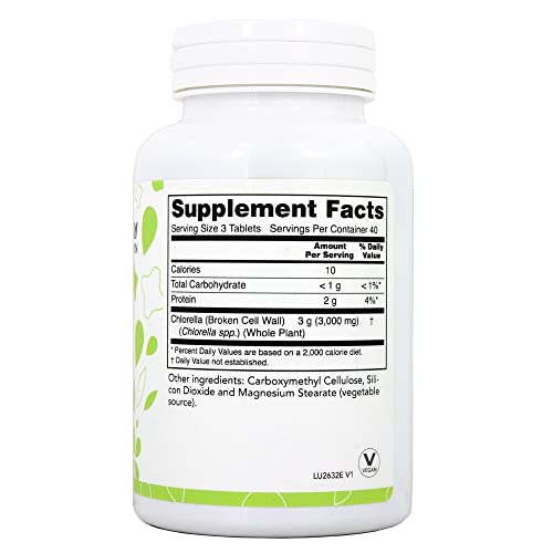 chlorella spirulina blend for energy