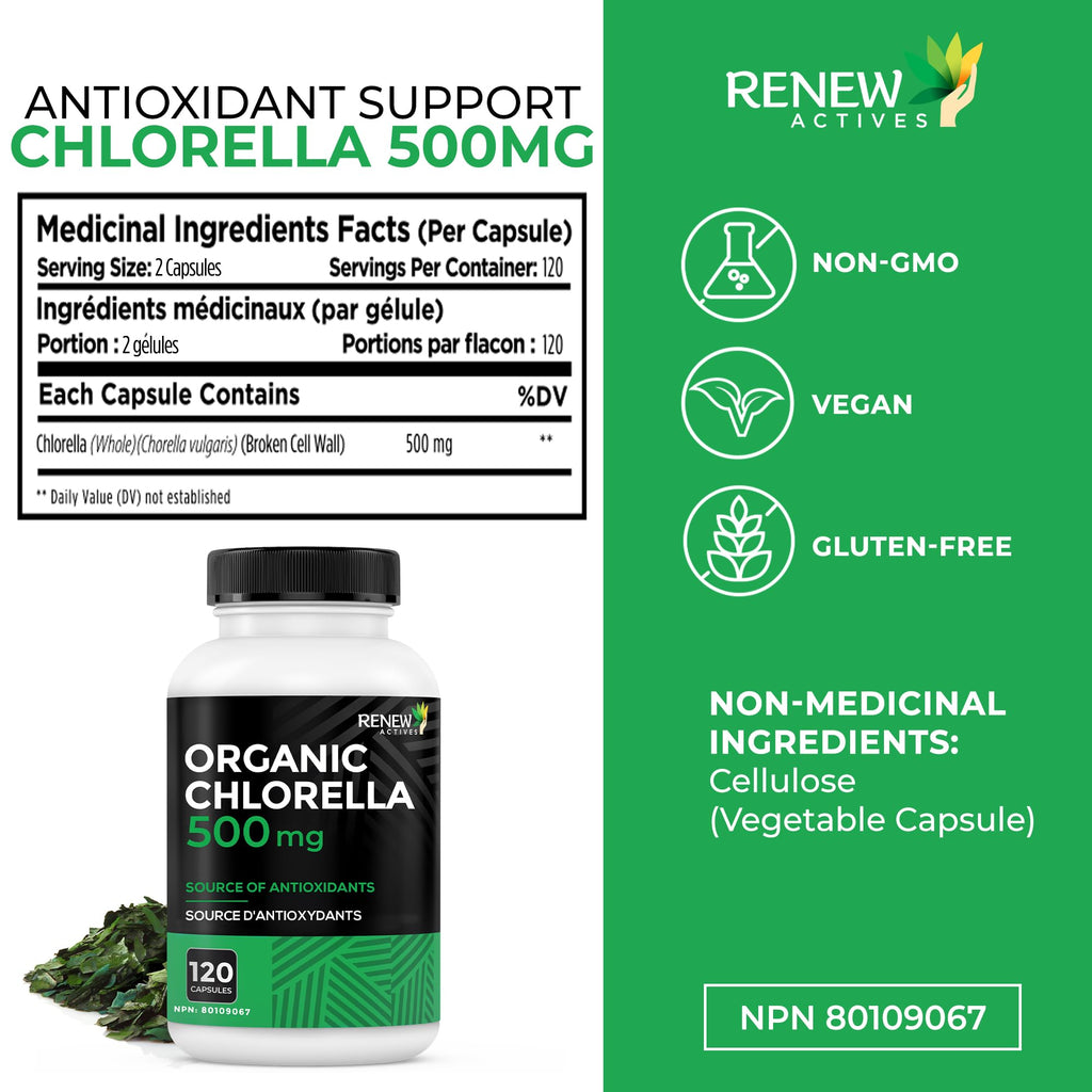 chlorella spirulina blend for health