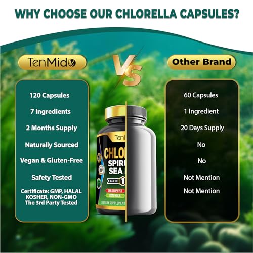 chlorella spirulina for detox and health