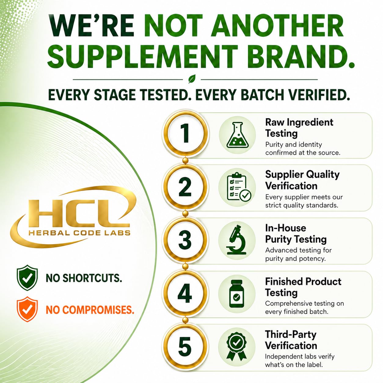chlorella spirulina for digestive health