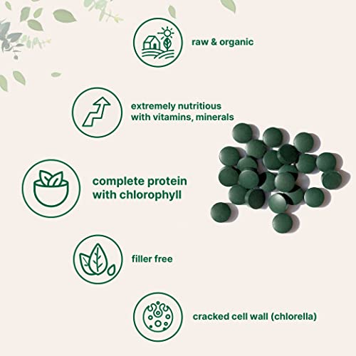 Chlorella spirulina for energy boost