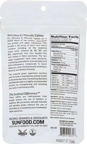 chlorella spirulina for energy boost