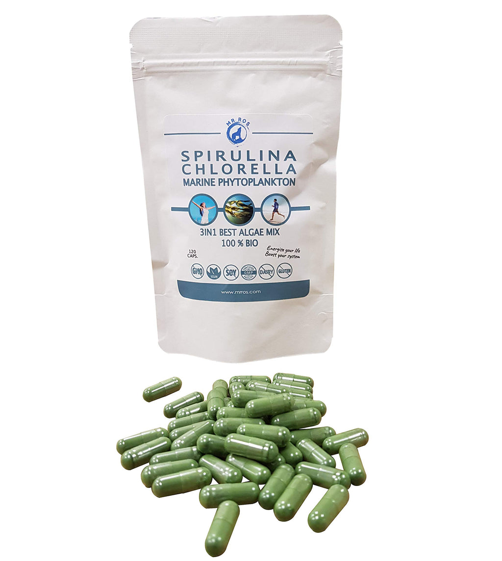 chlorella spirulina for energy