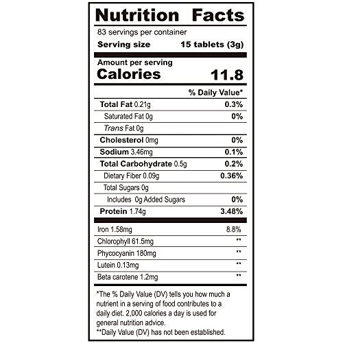 Chlorella spirulina for enhanced performance