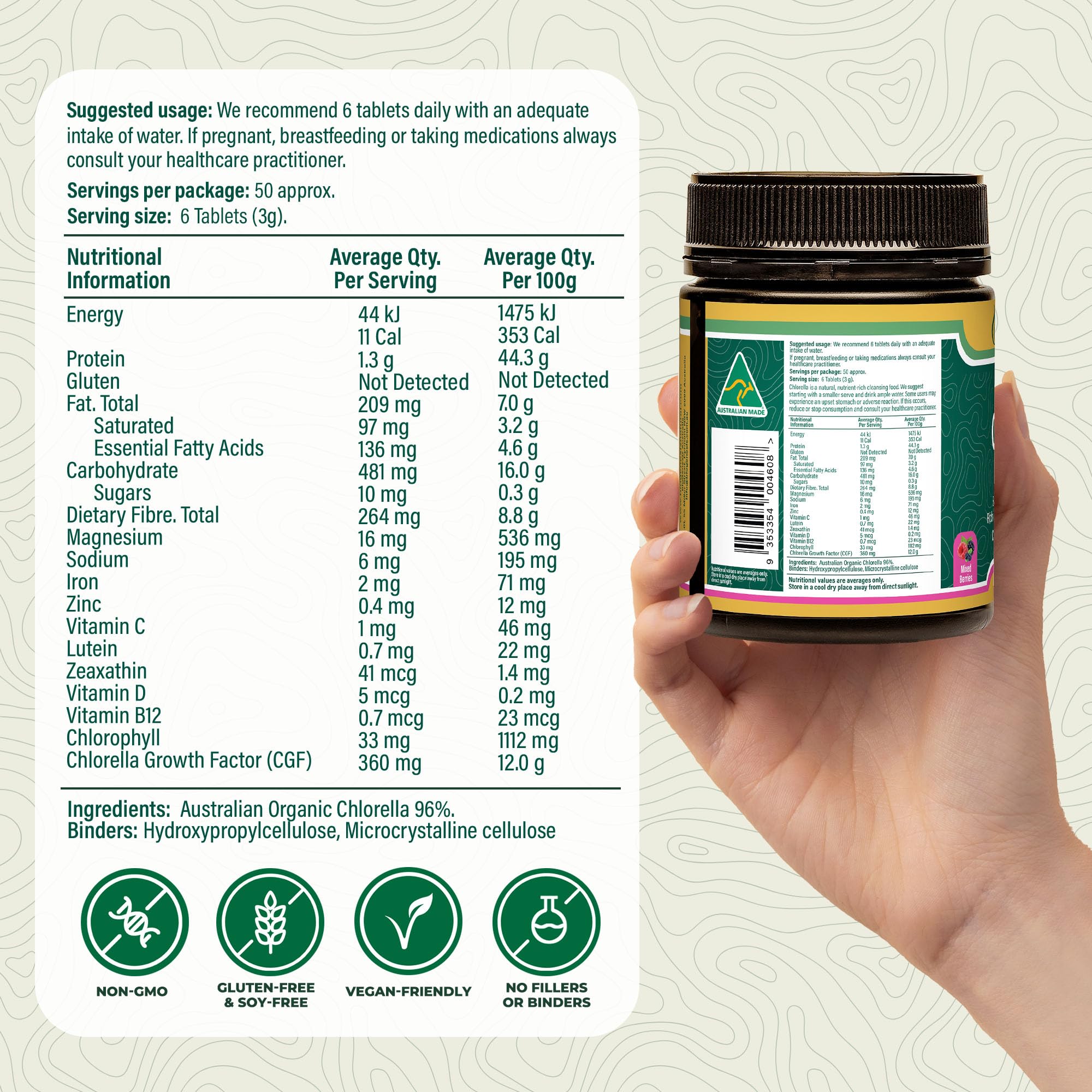 chlorella spirulina for enhanced wellness