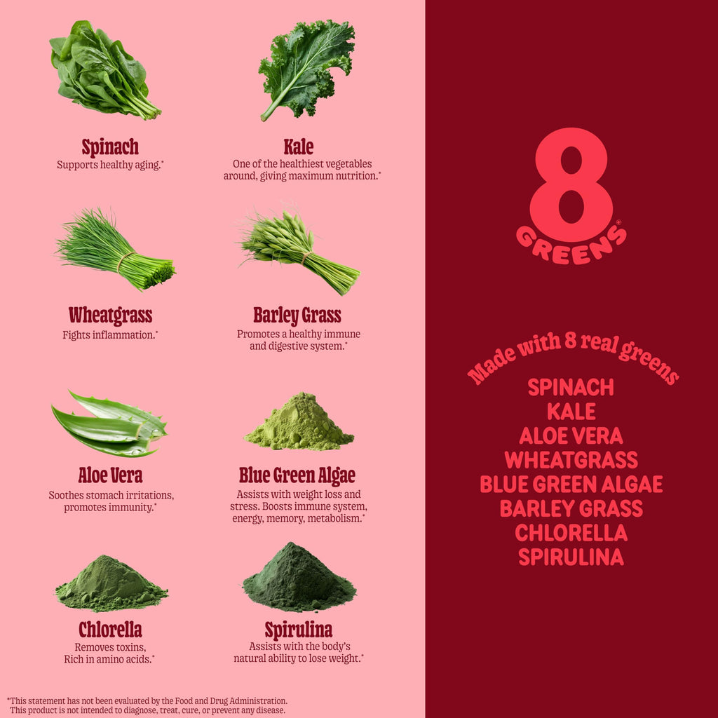 Chlorella spirulina for natural energy