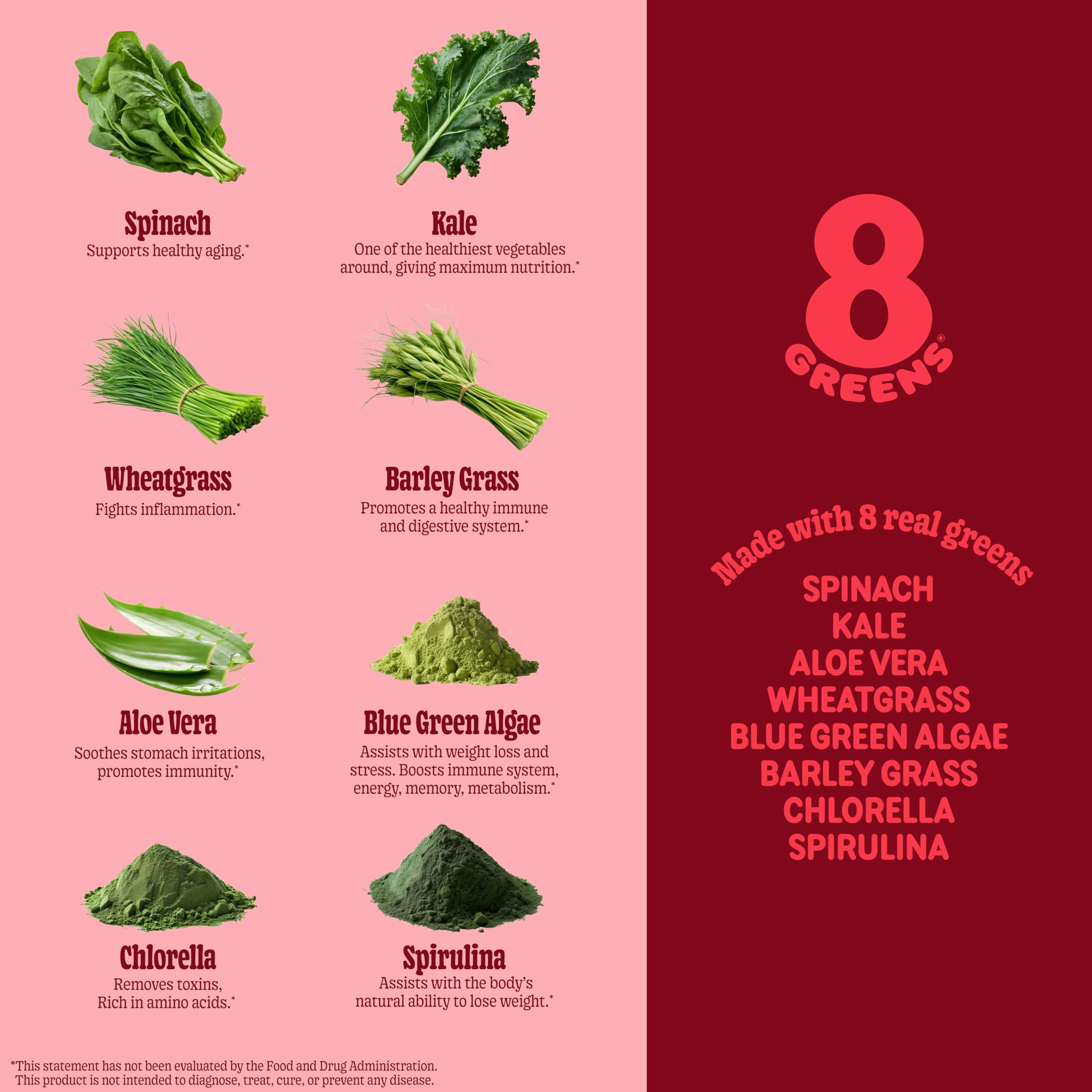 Chlorella spirulina for natural energy