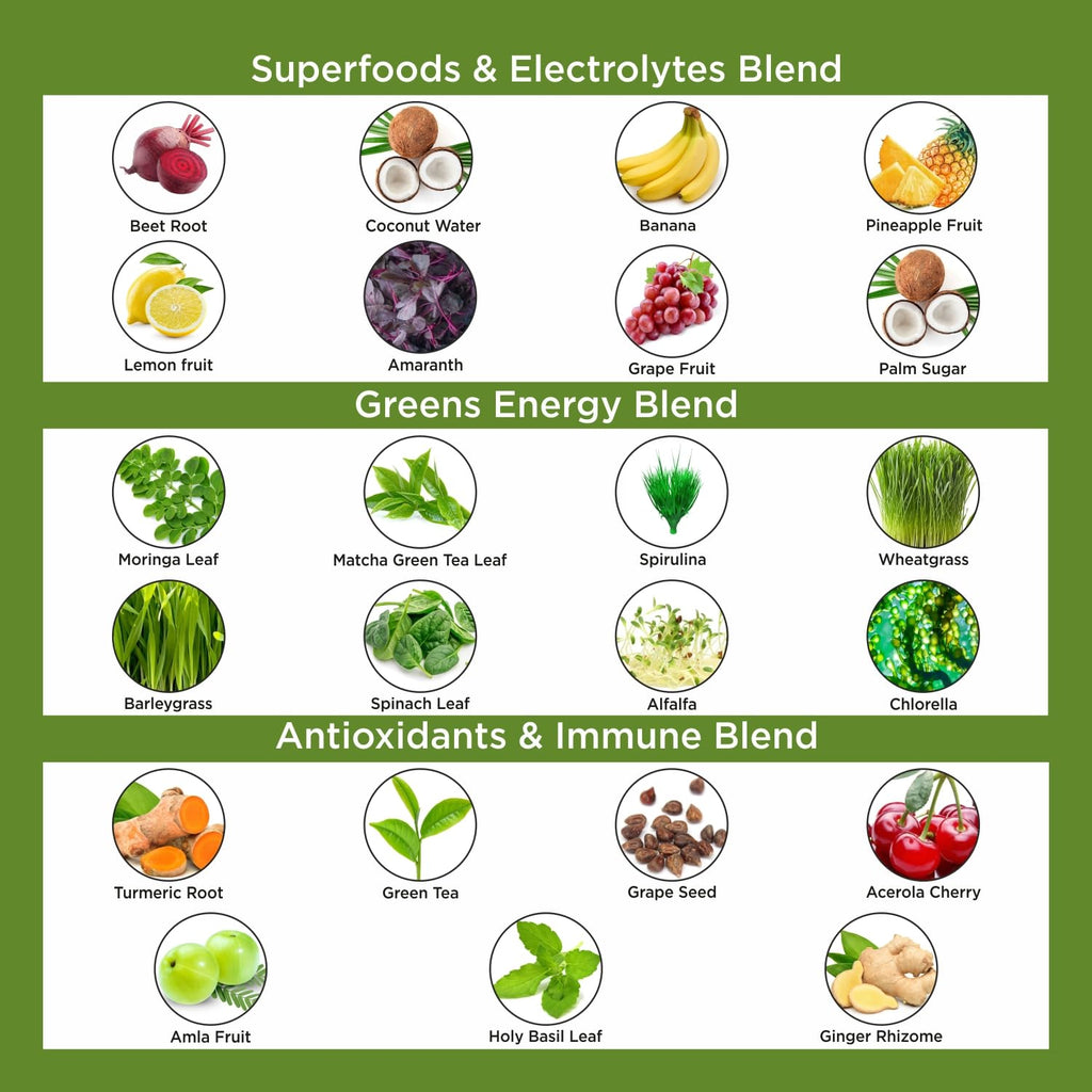 Chlorella spirulina health supplement
