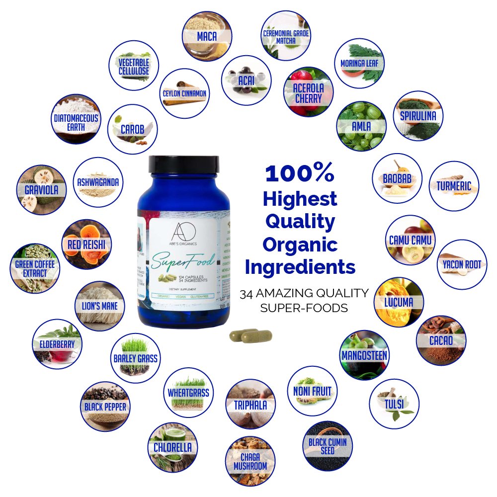 chlorella spirulina supplements for focus