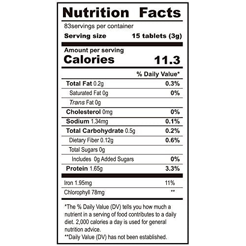 Chlorella superfood for daily nutrition