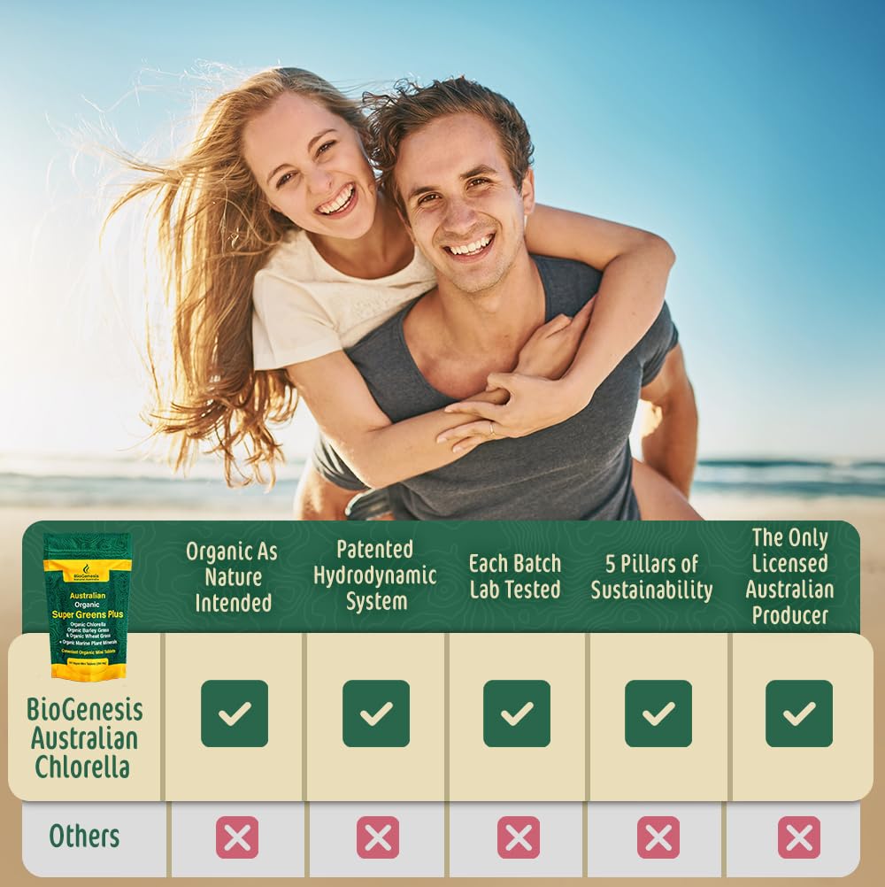 chlorella supplement for daily wellness